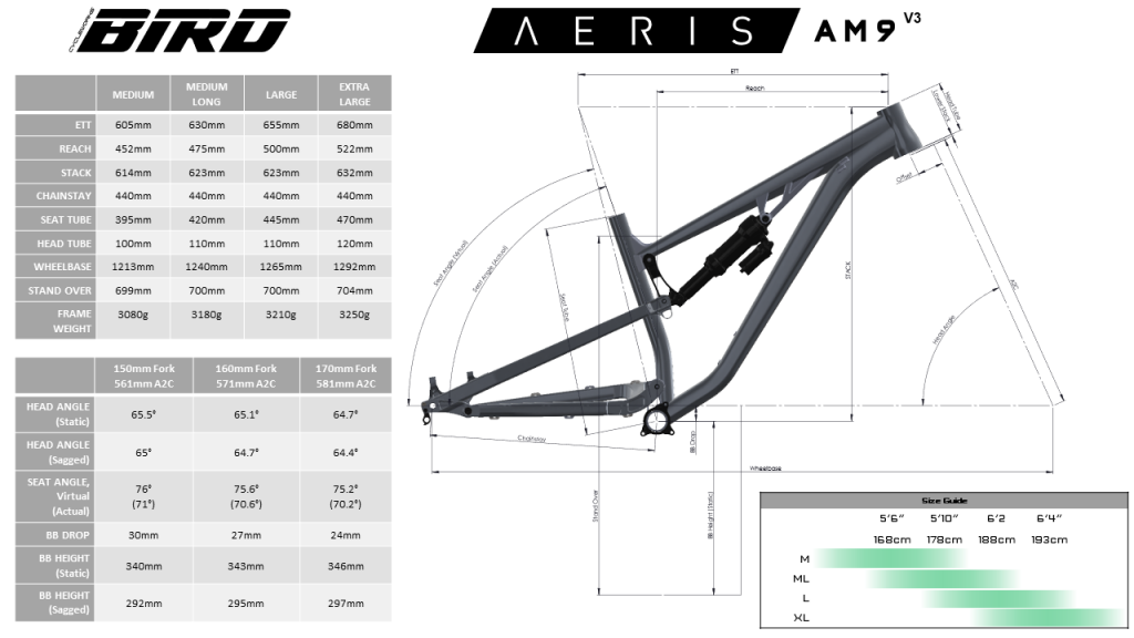 Aeris AM9 – Bird MTB // Born in Swinley, Built in the UK.