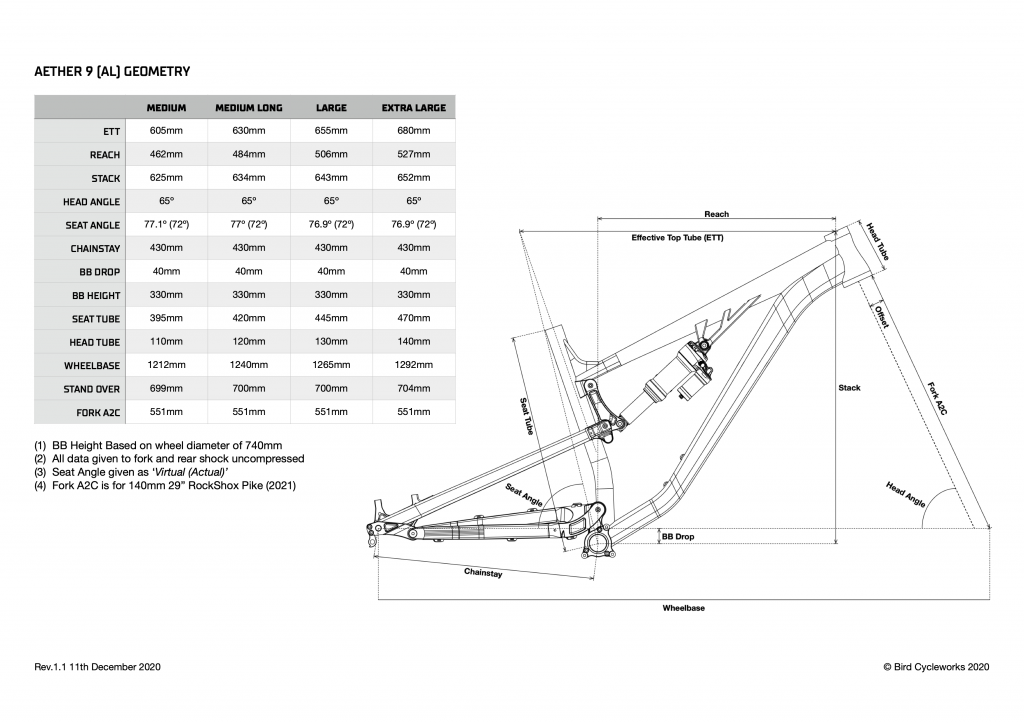 Aether 9 | Bird MTB // Born in Swinley, Built in the UK.