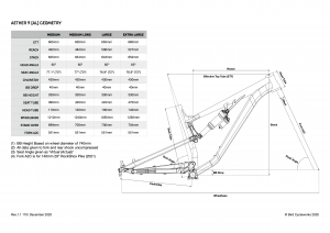 Aether 9 | Bird MTB // Born in Swinley, Built in the UK.